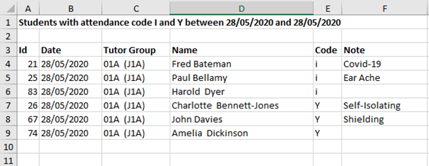 Covid 19 Absence recording – HUB Help